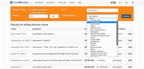 How To Sell Bitcoins