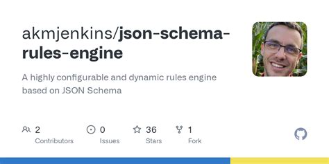 GitHub Akmjenkins Json Schema Rules Engine A Highly Configurable And Dynamic Rules Engine