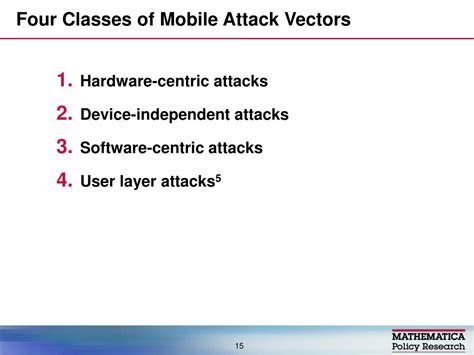 Ppt Mobile Device Data Collection And Its Security Attack Surfaces Powerpoint Presentation