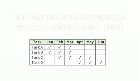 Monthly Tracking And Progress Visualization With Gantt Chart Excel Template And Google Sheets