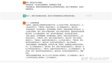 利用chatgpt快速整理数据、制作excel，实现高效工作模式 知乎