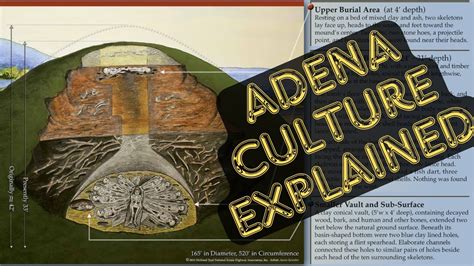 Adena Culture Explained In 8 Minutes Youtube