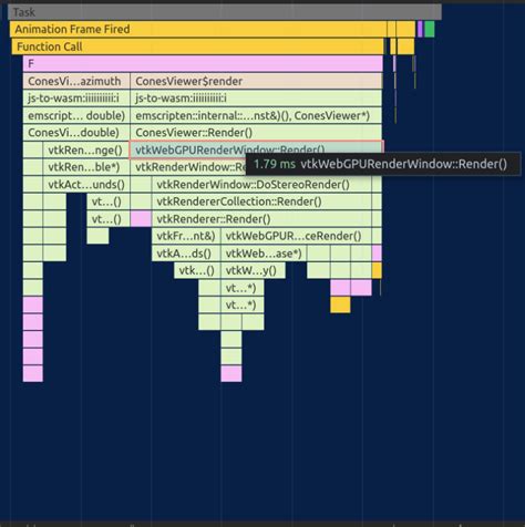 Faster Rendering Of Large Number Of Actors In VTK With WebGPU