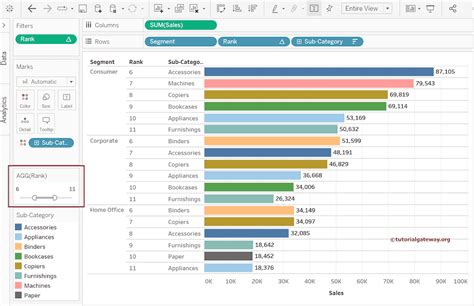 Tableau Index To Find Top N Records