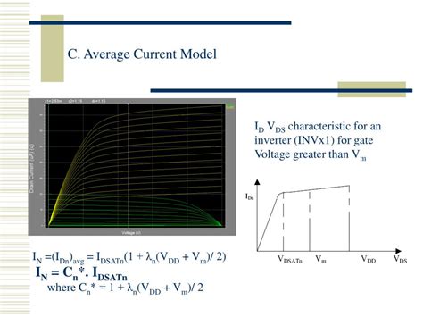 Ppt Single Event Upsets In Digital Vlsi Circuits Powerpoint Presentation Id839188