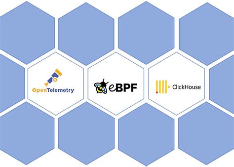 Clickhouse On Linkedin The New Building Blocks Of Observability