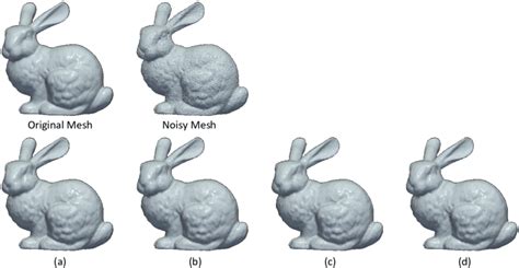 First Line Original And Noisy Mesh Second Line Coarse Denoising
