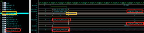 Figure 15 From Design And Verification Of Sram Controller Based On Fpga Semantic Scholar