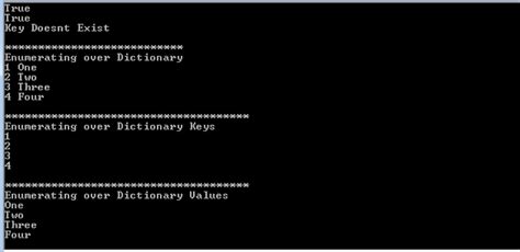 Understanding C Dictionaries With Examples Go4expert