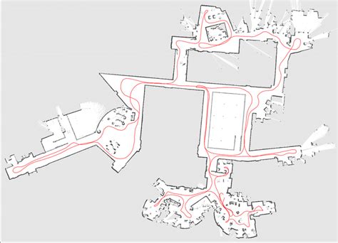 Mit Csail With Robots Path Download Scientific Diagram