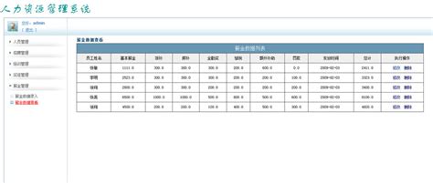 源码 Javaweb版人才管理系统项目 Csdn社区
