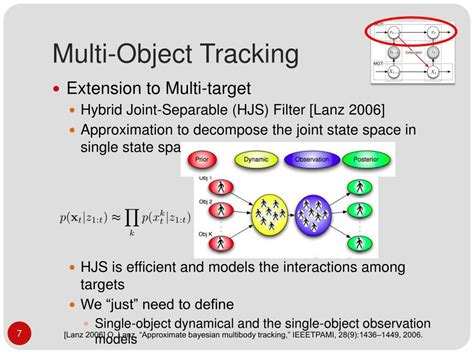 Ppt Collaborative Particle Filters For Group Tracking Powerpoint