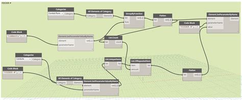 Auto Update Conduit Project Parameters Dynamo