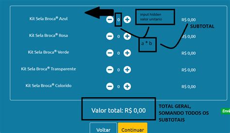 Javascript Somar E Multiplicar Valores Sem Refresh à Partir De Button E Input Stack Overflow
