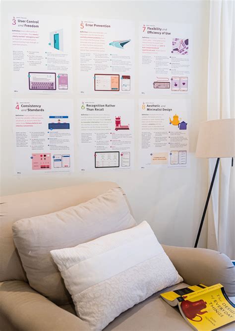 10 Usability Heuristics For User Interface Design Artofit