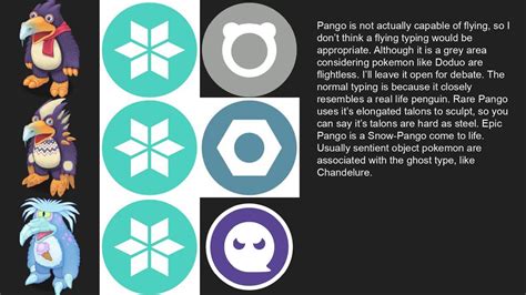 Msm Pokémon Types Part 2 Double Element Natural And Fires R