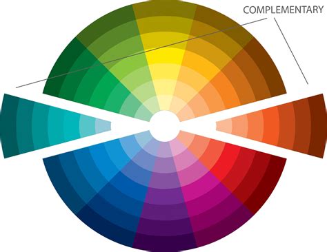 Understanding Color Theory In Game Art Easily Pixune