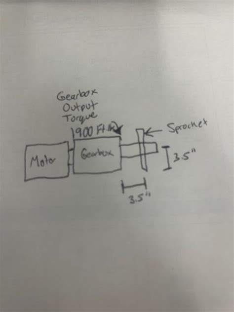 Solved I Have A In Real Life Physics Problem Here I Have An