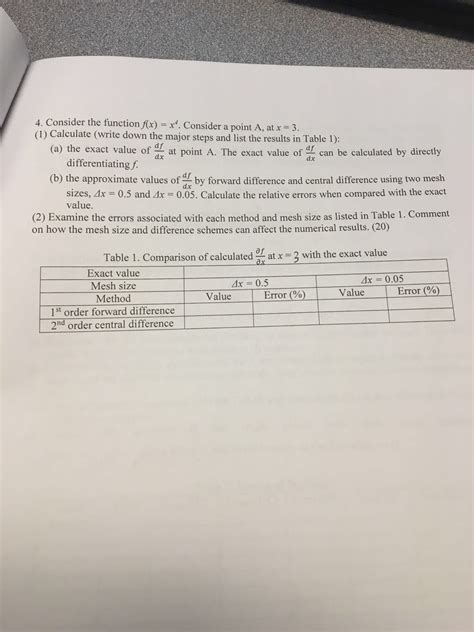 Consider The Function Integral X X4 Consider A