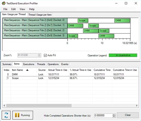Improving Teststand System Performance Ni