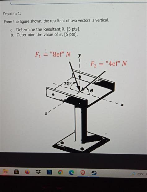 Solved Problem From The Figure Shown The Resultant Of Chegg
