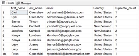 Delete Duplicate Rows In Sql Server