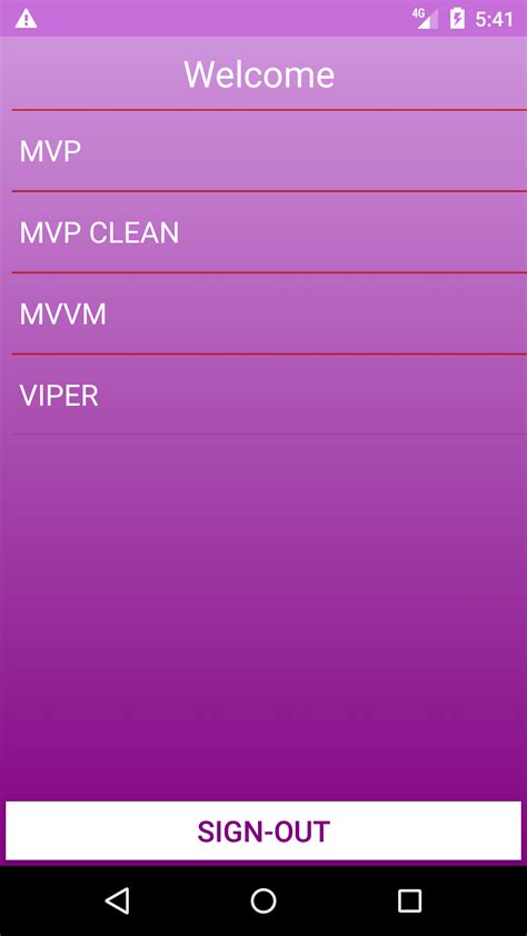 GitHub Prathameshsawant Architecture VIPER Architecture On Android My POV