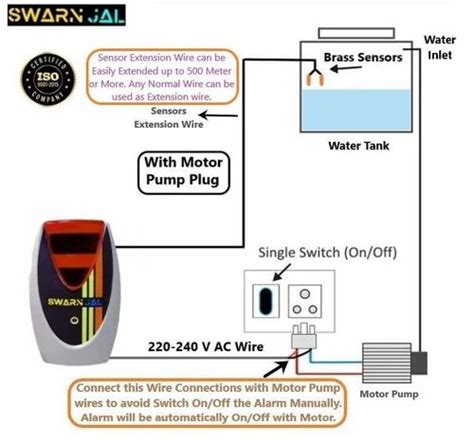 Wired Water Tank Overflow Alarm At Rs 125 In Gohana Id 2850320369633