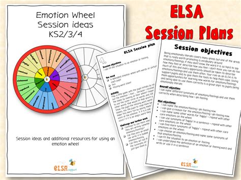 Elsa Session Plans Emotional Vocabulary Ks234 Item 354 Elsa