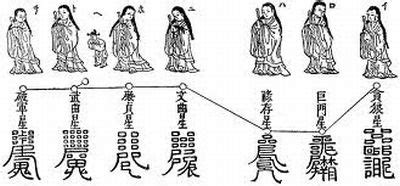 四方拝と北斗七星 人生朝露 楽天ブログ
