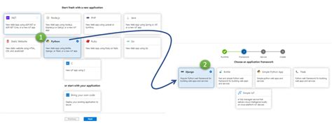 create and deploy your python django app using azure devops project