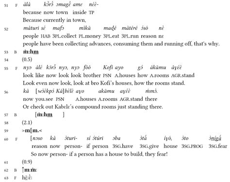 transcript of a siwu conversation featuring continuers mark dingemanse