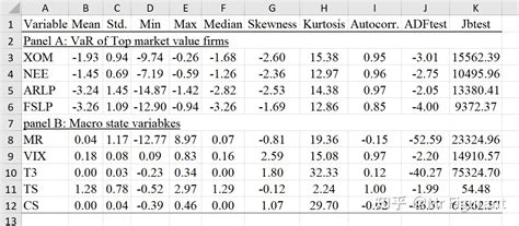 Matlab学习：如何输出描述性统计表？ 知乎