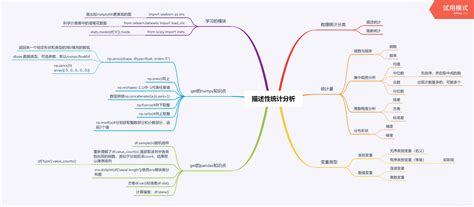 统计学方法论1 描述性统计分析描述性统计分析属于概率论吗 Csdn博客