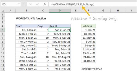 Excel WORKDAY INTL Function Exceljet