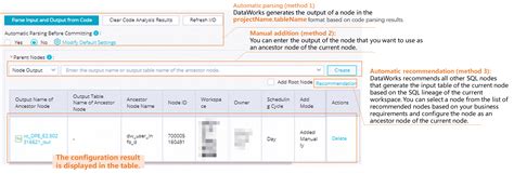 Configure Same Cycle Scheduling Dependencies Dataworks Alibaba Cloud Documentation Center