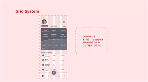 Budget Planner Ui Design On Behance