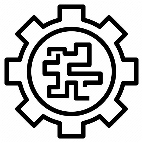 Complexity Complicatedness Complication Confusion Sophistication