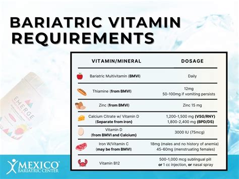 What Vitamins Do I Need After Bariatric Surgery At Lester Mitchell Blog