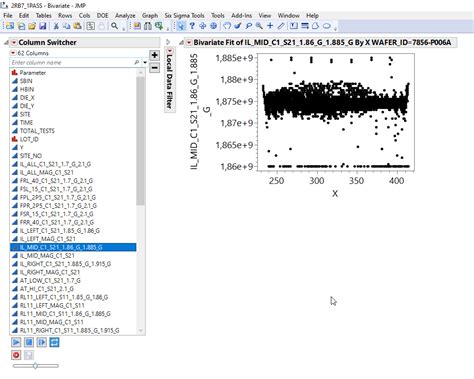 How To Create All Column Option In Fit Y By X Jmp User Community