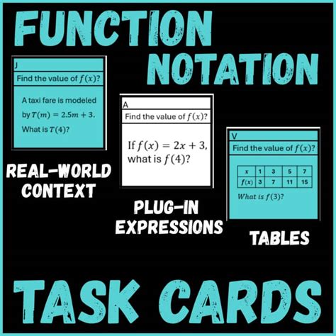 Function Notation Task Cards Evaluate Tables Teks A 12 A Tpt