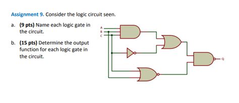 Solved Assignment Consider The Logic Circuit Seen A Chegg