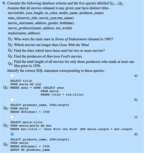 9 Consider The Following Database Schema And The Chegg Com