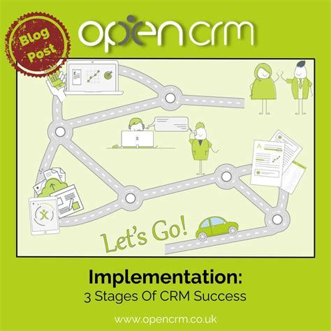 How To Implement Crm In 3 Steps Opencrm Posted On The Topic Linkedin