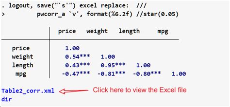 Github Arlionnpwcorra Stata Command For Pair Wise Correlation Matrix