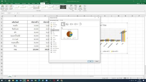 การสร้างแผนภูมิด้วย Microsoft Excel ระเบียงบรรณปันสาระ