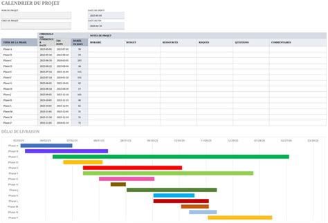 Modèle Excel De Planification De Projet Organisation Et Suivi