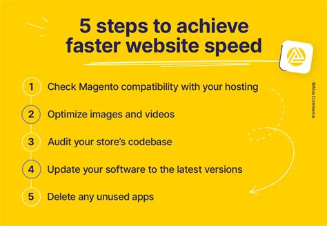 Top 5 Magento Performance Issues — Alva Commerce