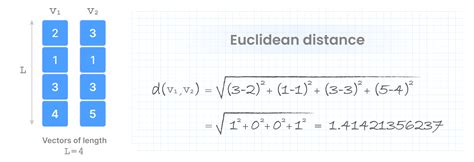 301 Moved Permanently