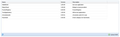 War Management Portlet Gcube Wiki War Management Portlet Gcube Wiki
